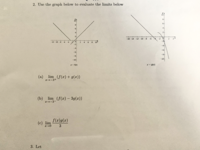 Solved 2. Use the graph below to evaluate the limits below | Chegg.com