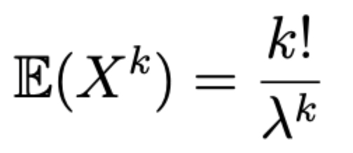Let X ∼ ﻿exp(lambda ). ﻿Shows thatE(xk)=k!λk | Chegg.com