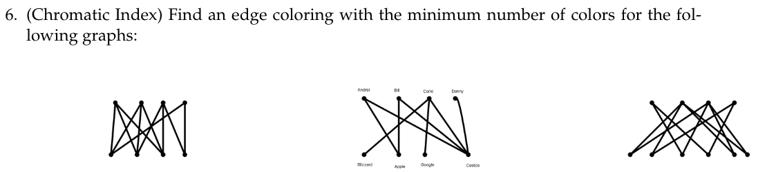 Solved 6. (Chromatic Index) Find an edge coloring with the | Chegg.com