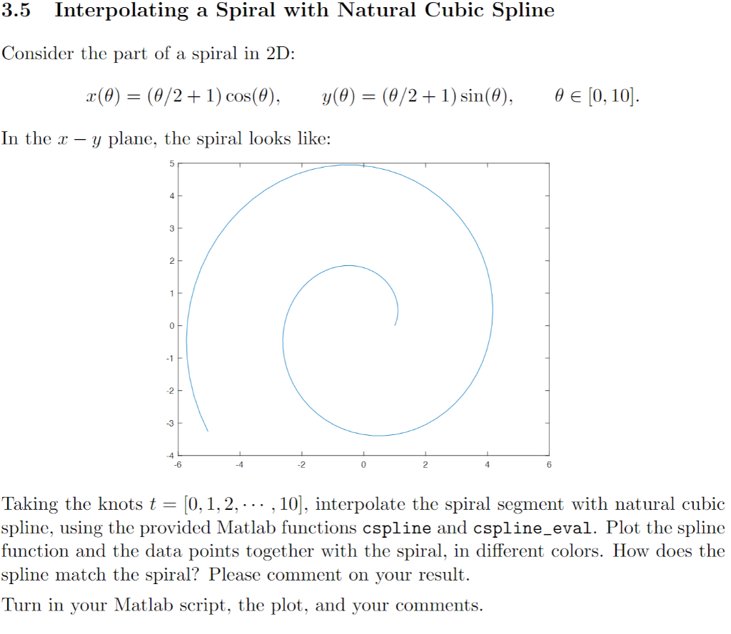3.5 Interpolating a Spiral with Natural Cubic Spline | Chegg.com