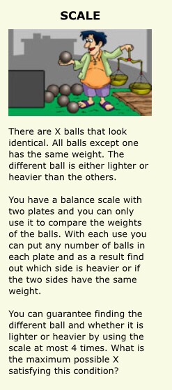 Solved SCALE There are X balls that look identical. All | Chegg.com
