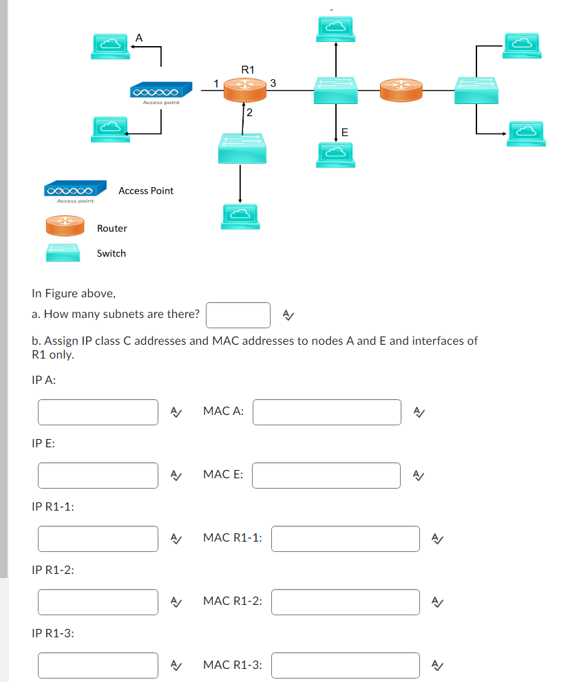 Solved 1 3 † In Figure Above A How Many Subnets Are There 