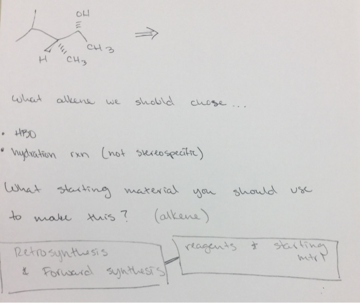 Solved What alkene we should chose... HBO hydration rxn | Chegg.com