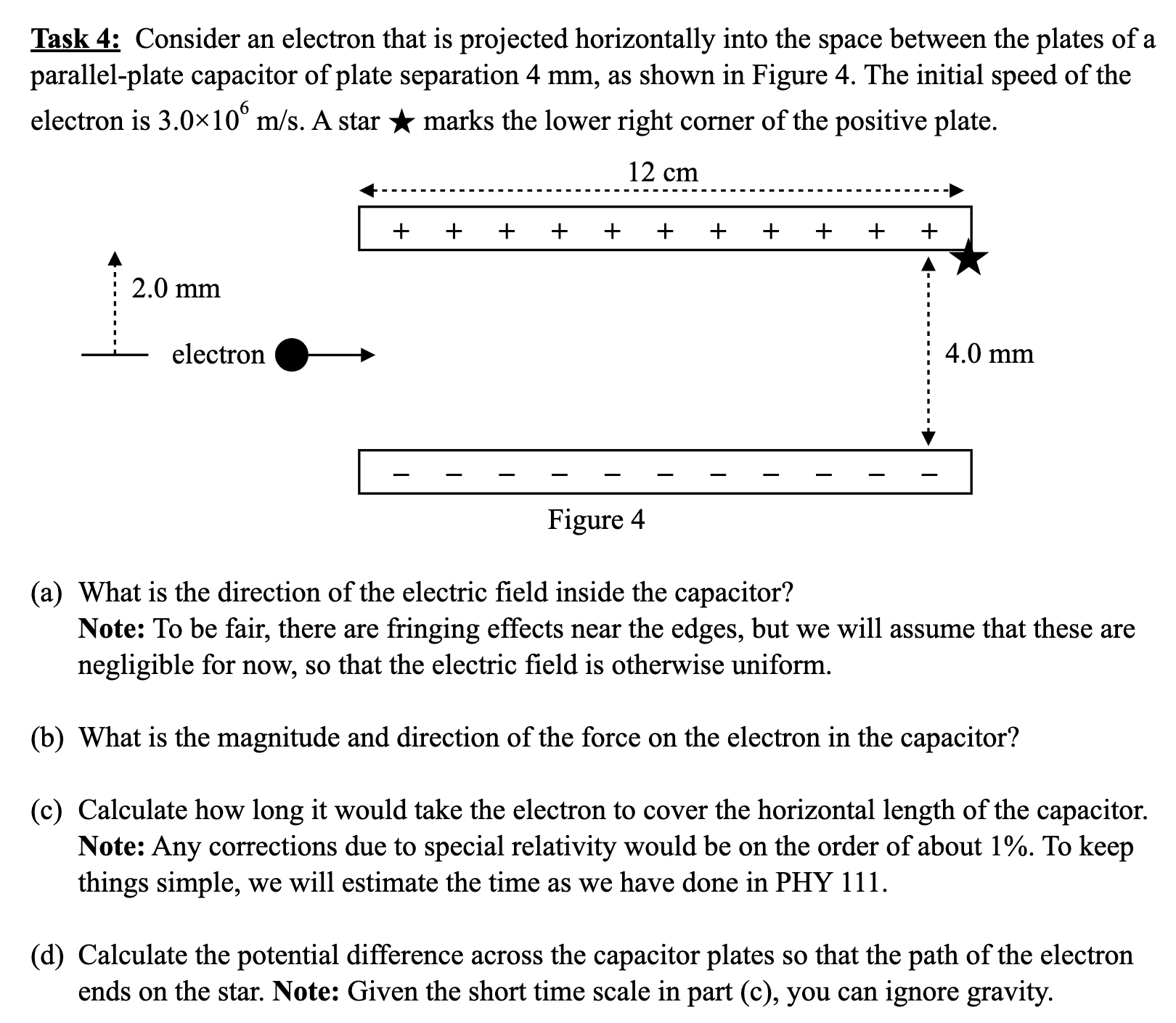 Solved Task 4: Consider an electron that is projected | Chegg.com