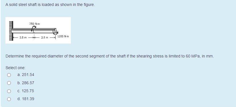 Solved A solid steel shaft is loaded as shown in the figure. | Chegg.com
