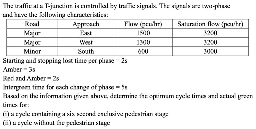 Solved The traffic at a T-junction is controlled by traffic | Chegg.com