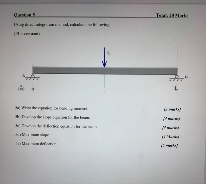 Solved Question 5 Total: 20 Marks Using direct integration | Chegg.com
