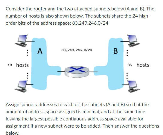 Consider The Router And The Two Attached Subnets