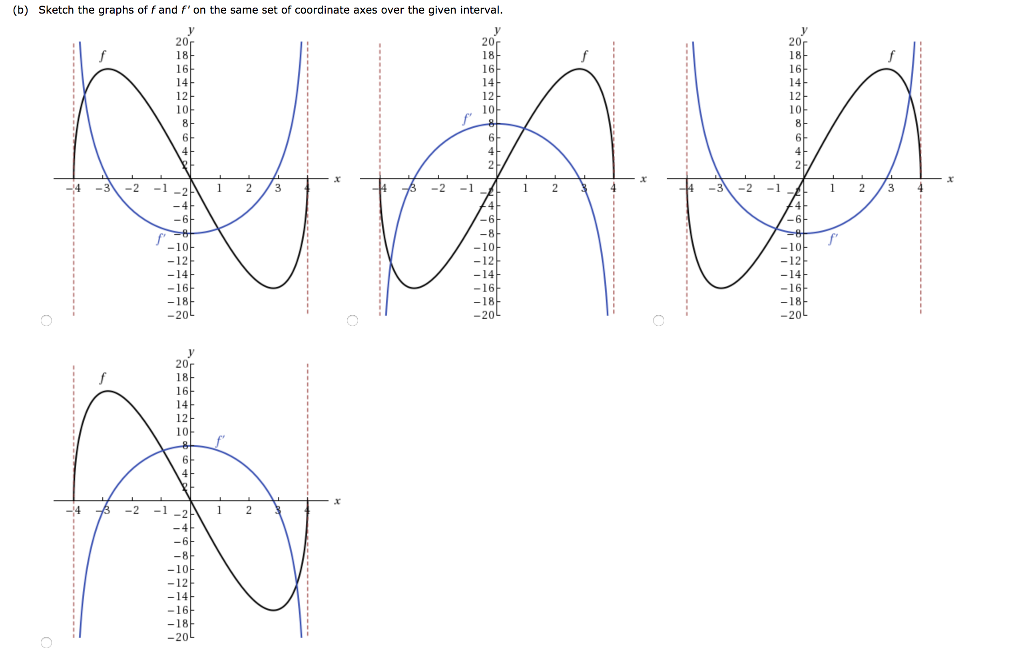 Solved Consider the following. (a) Use a computer algebra | Chegg.com