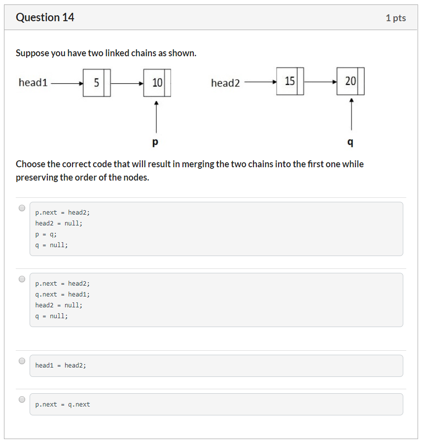 Solved Question 14 1 pts Suppose you have two linked chains | Chegg.com