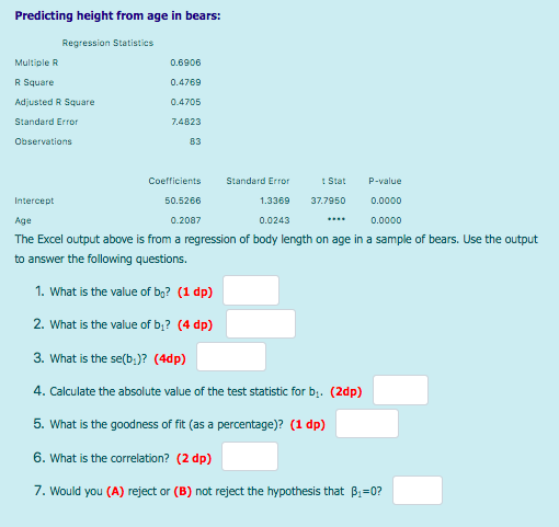 Solved Predicting height from age in bears: Regression | Chegg.com