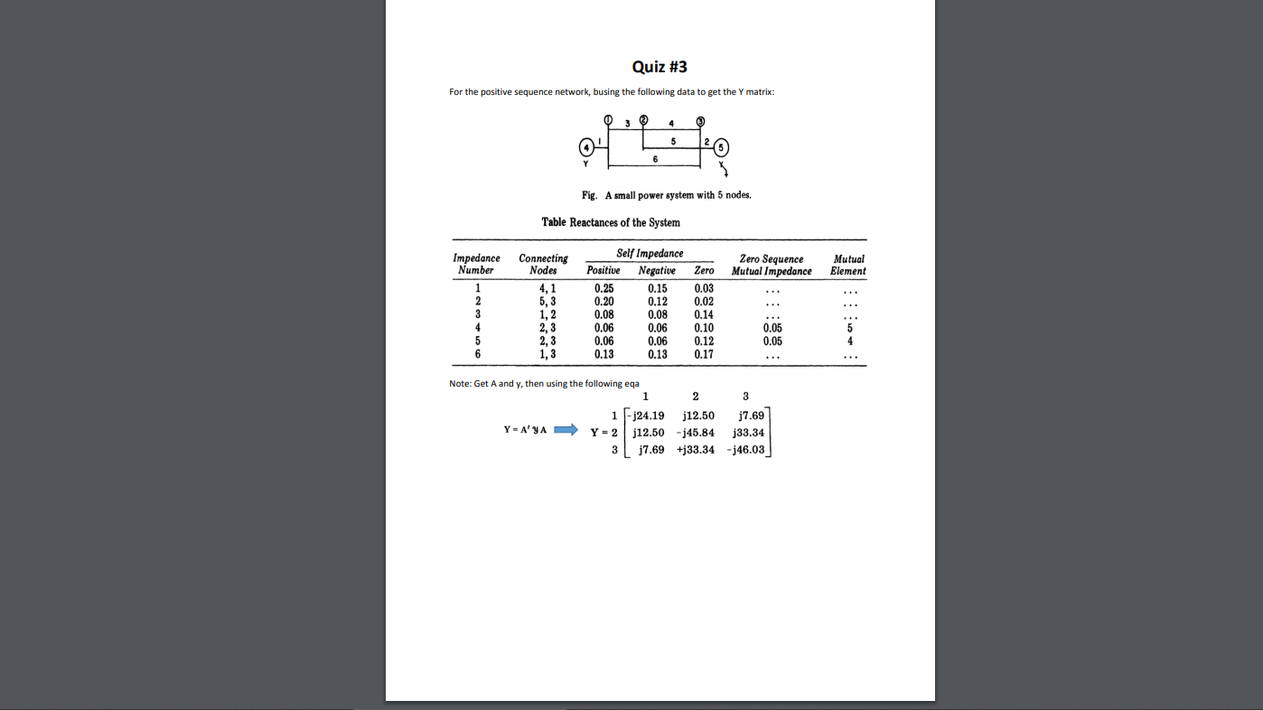 Solved Quiz #3 For the positive sequence network, busing the | Chegg.com