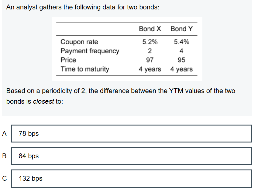 Solved An analyst gathers the following data for two | Chegg.com