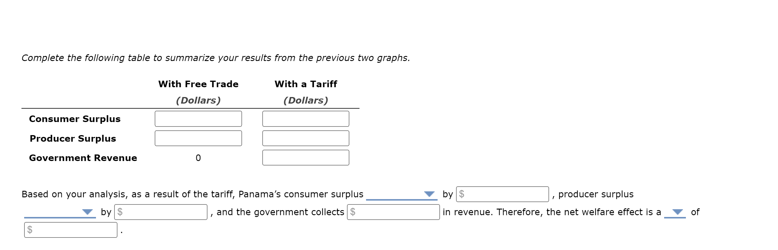 Complete the following table to summarize your | Chegg.com