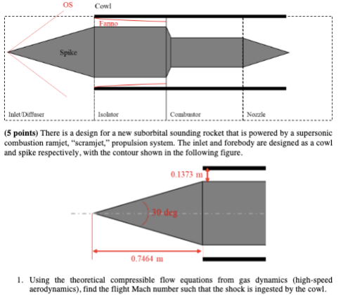 (5 points) There is a design for a new suborbital | Chegg.com