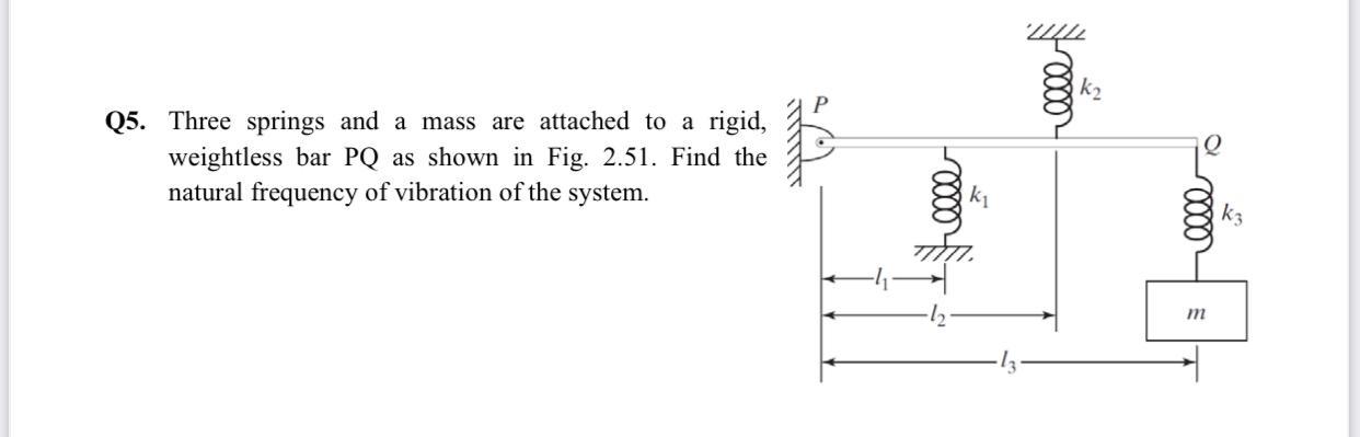 Solved trão Q5. Three springs and a mass are attached to a | Chegg.com