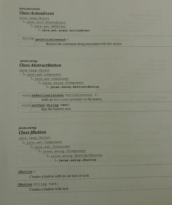 Solved java programming question a past midterm question | Chegg.com