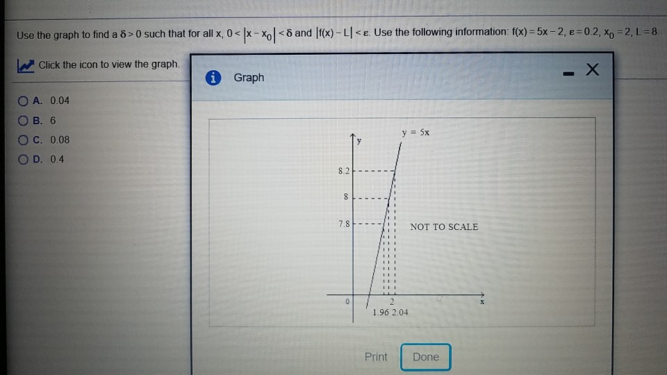 Solved Use the graph to find a 6> 0 such that for all x, 0 | Chegg.com