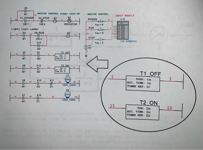 2. The following questions refer to the TOFF and TON | Chegg.com