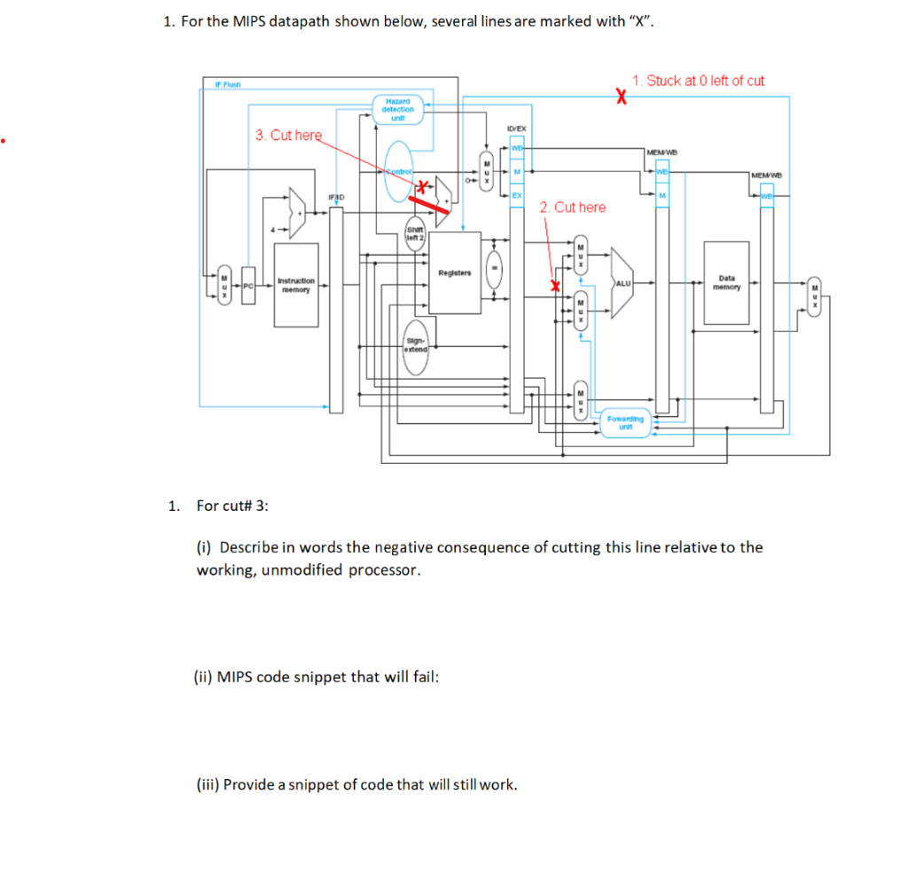 Solved 1. For the MIPS datapath shown below, several lines | Chegg.com