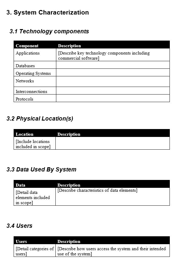 Solved DETAILED SECURITY RISK ASSESSMENT TEMPLATE Executive | Chegg.com