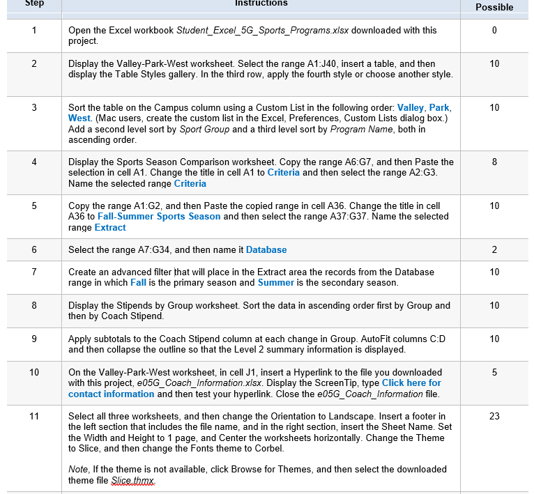 Solved \begin{tabular}{|c|c|c|} \hline Step & Instructions & | Chegg.com