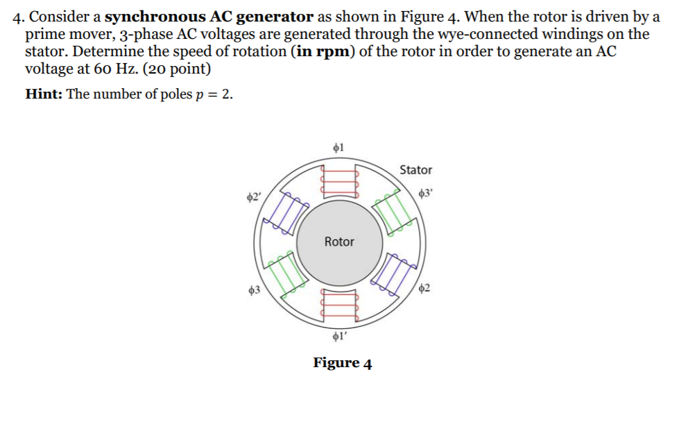 Solved 4. Consider a synchronous AC generator as shown in | Chegg.com