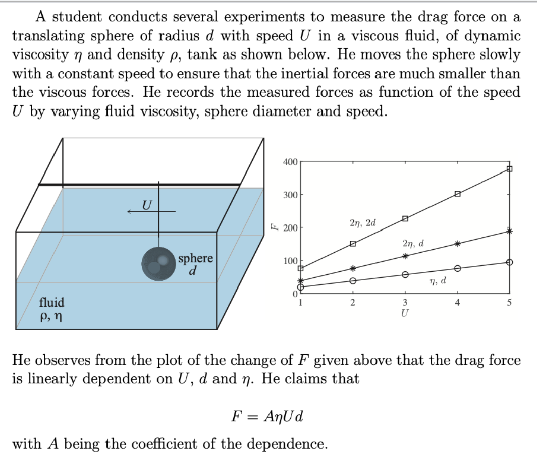 Solved A student conducts several experiments to measure the | Chegg.com