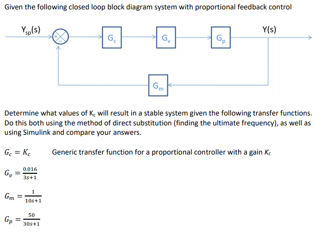 Solved Given the following closed loop block diagram system | Chegg.com