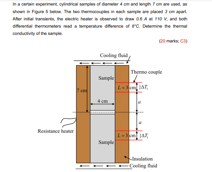 Solved In a certain experiment, cylindrical samples of | Chegg.com