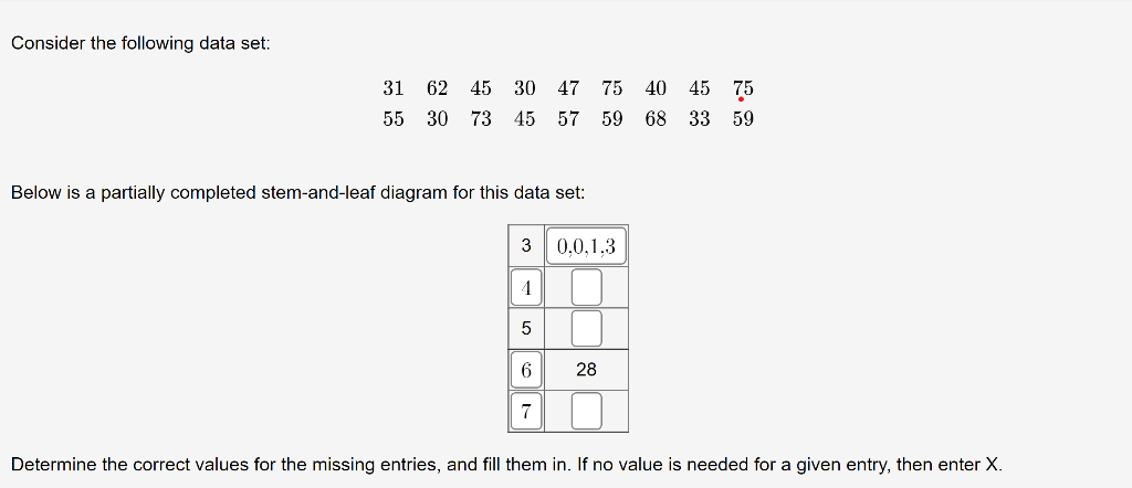Solved Consider the following data set: 31 62 45 30 47 75 40 | Chegg.com