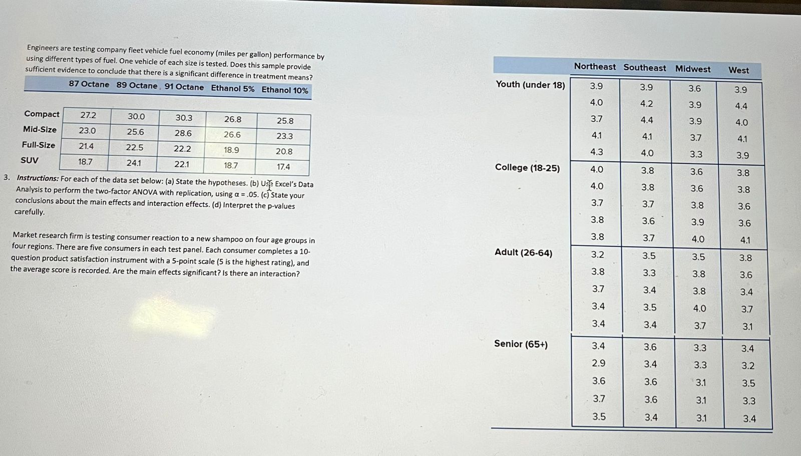 Solved (ignore the table on the left it's a different | Chegg.com