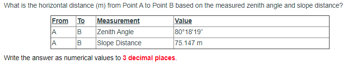 Solved What is the horizontal distance (m) from Point A to | Chegg.com