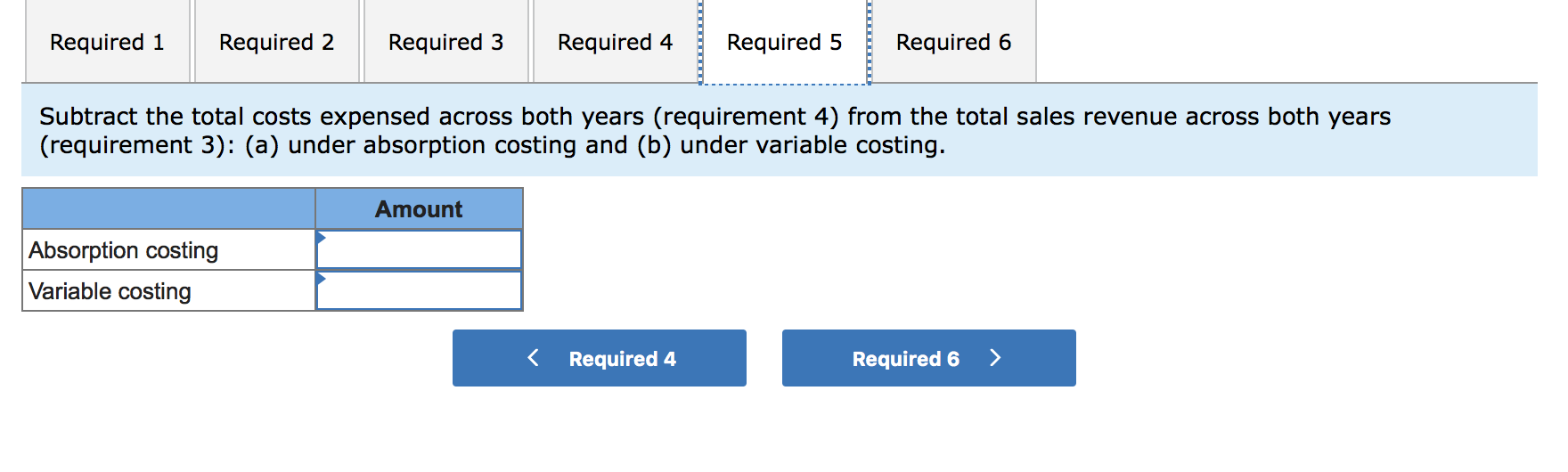 Solved Required 1 Required 2 Required 3 Required 4 Required | Chegg.com