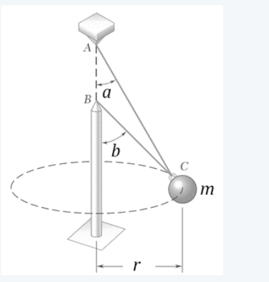 Solved A single rope passes through a ring at C attached to | Chegg.com