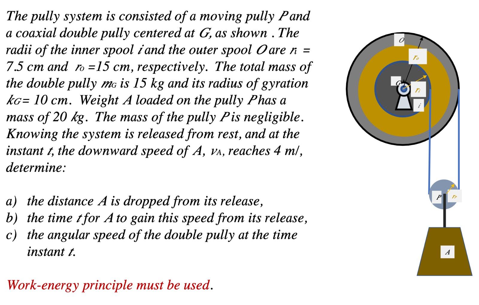 Solved 10 The pully system is consisted of a moving pully | Chegg.com