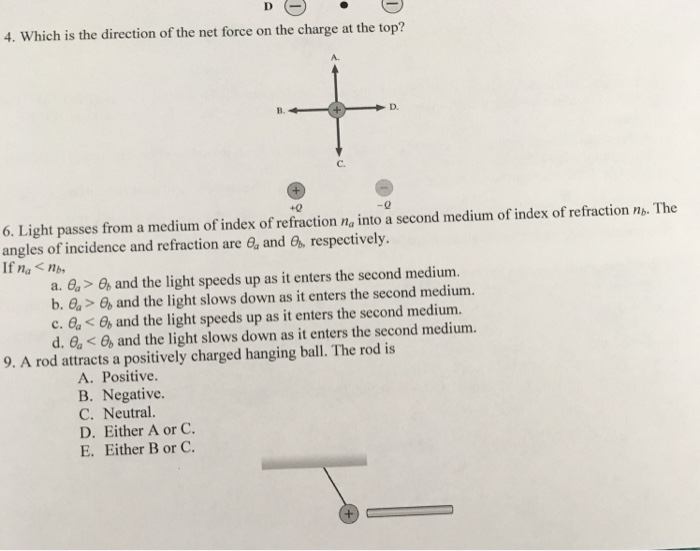 Solved 4. Which is the direction of the net force on the | Chegg.com
