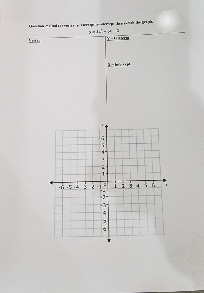 Solved Question 2: Find the vertex, y-intercept, x-intercept | Chegg.com