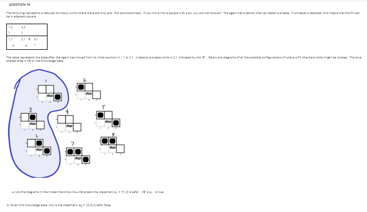 Solved QUESTION 18 The following represents a reduced Wumpus | Chegg.com