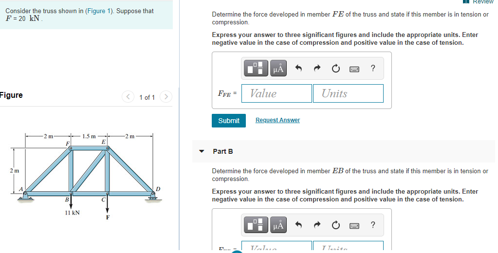 Solved n Review negative value in the case of compression | Chegg.com