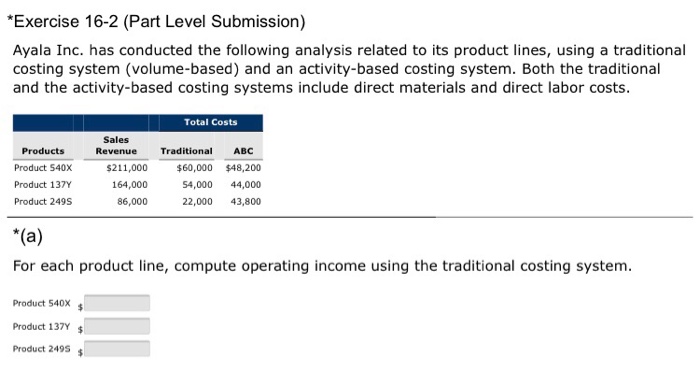 Solved Exercise 16-2 (Part Level Submission) Ayala Inc. has | Chegg.com