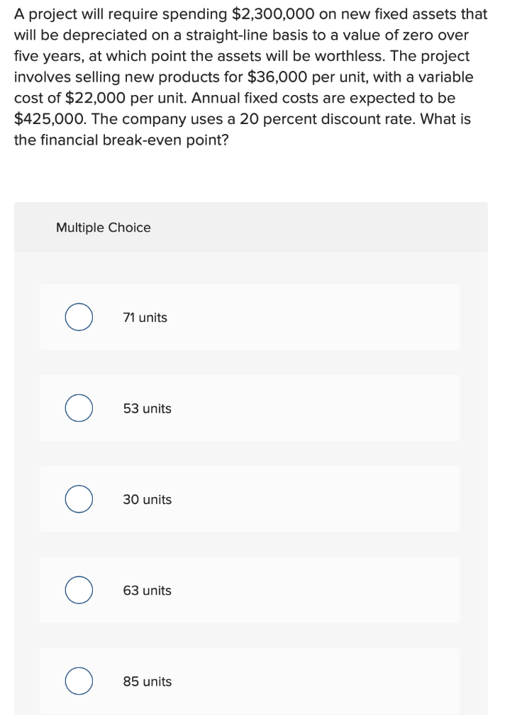 Solved A project will require spending $2,300,000 on new | Chegg.com
