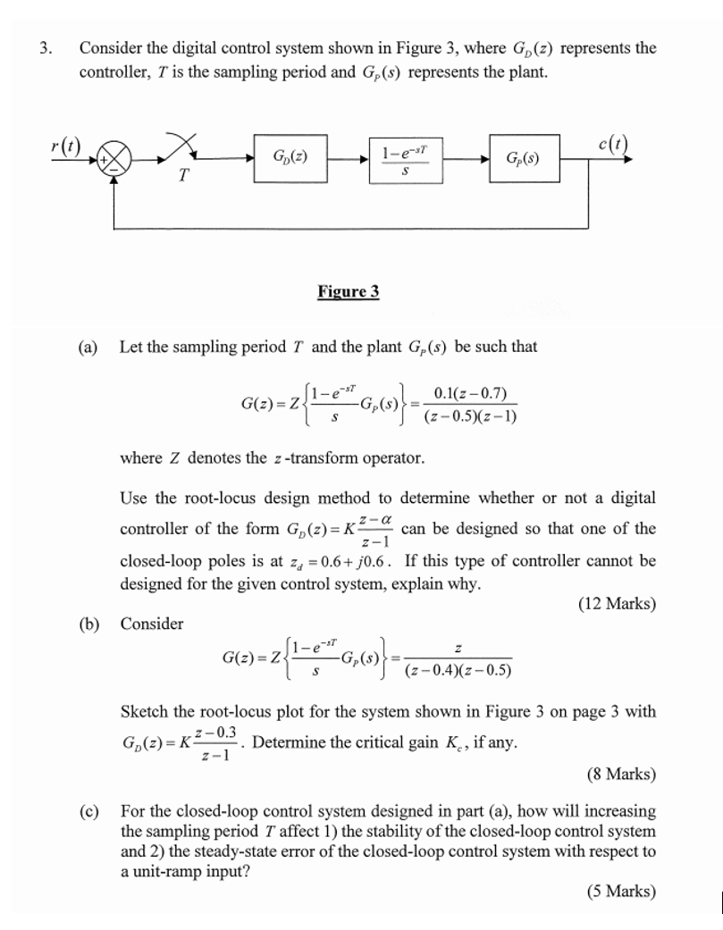 3. Consider the digital control system shown in | Chegg.com
