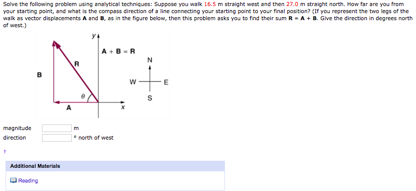 Solved Solve the following problem using analytical | Chegg.com