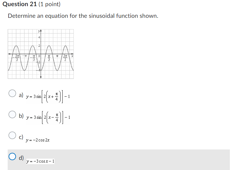 Solved Question 21 (1 point) Determine an equation for the | Chegg.com