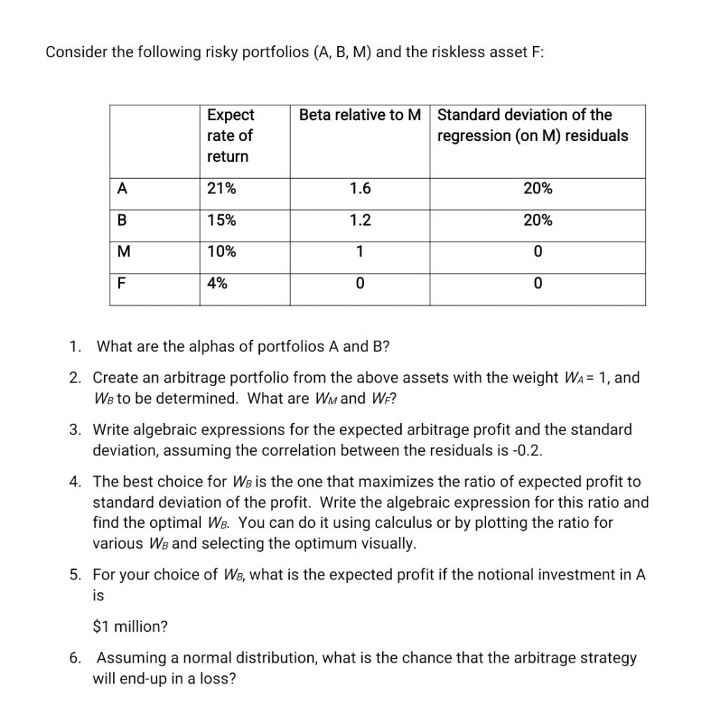 Solved Consider the following risky portfolios (A,B,M) and | Chegg.com