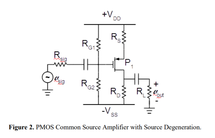 2. Common Source Amplifier with Source Degeneration: | Chegg.com