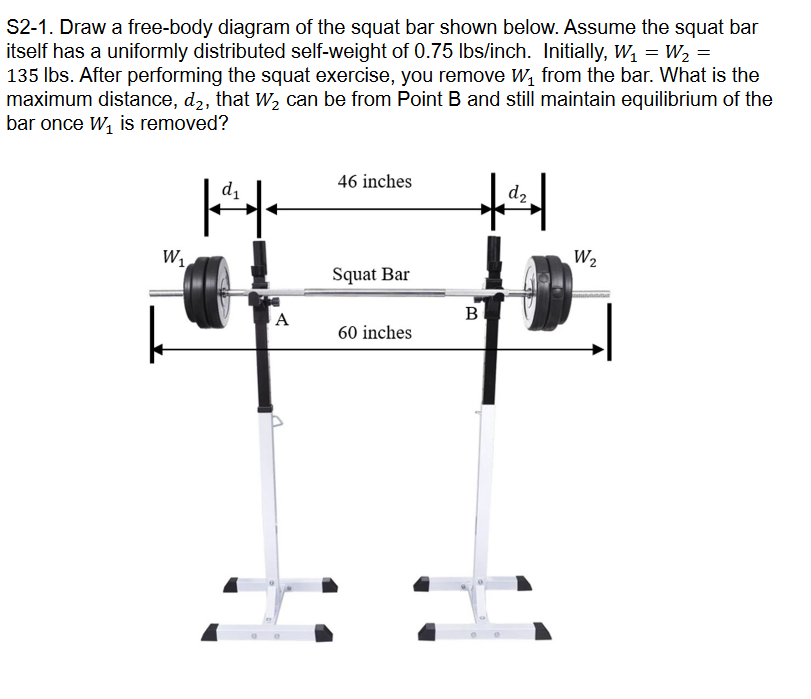 Solved S2-1. ﻿Draw a free-body diagram of the squat bar | Chegg.com