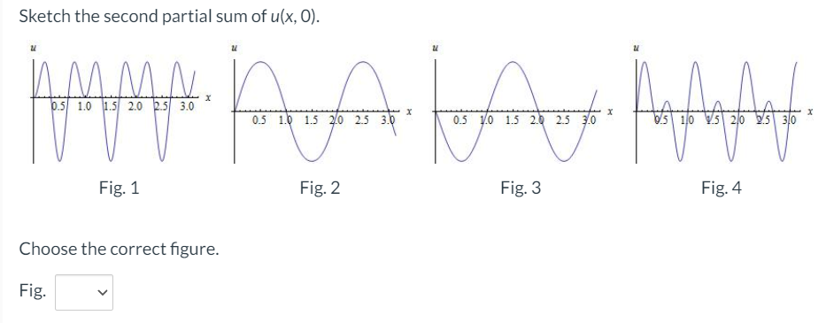 Solved Find u(x, t) for the string of length L = 1 and c2 = | Chegg.com
