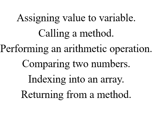 Solved Count the number of primitive operations in the | Chegg.com